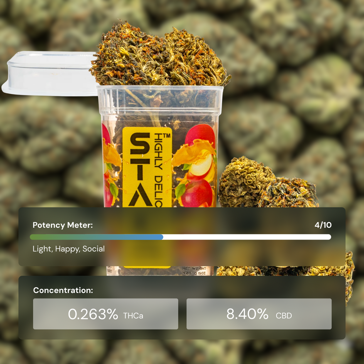 Stax Forbidden Fruit - HHCA Superflower Smalls – My Feel Goods
